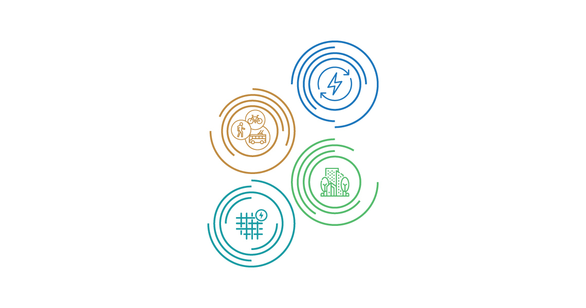 Energy Transition Preparedness Initiative ETPI